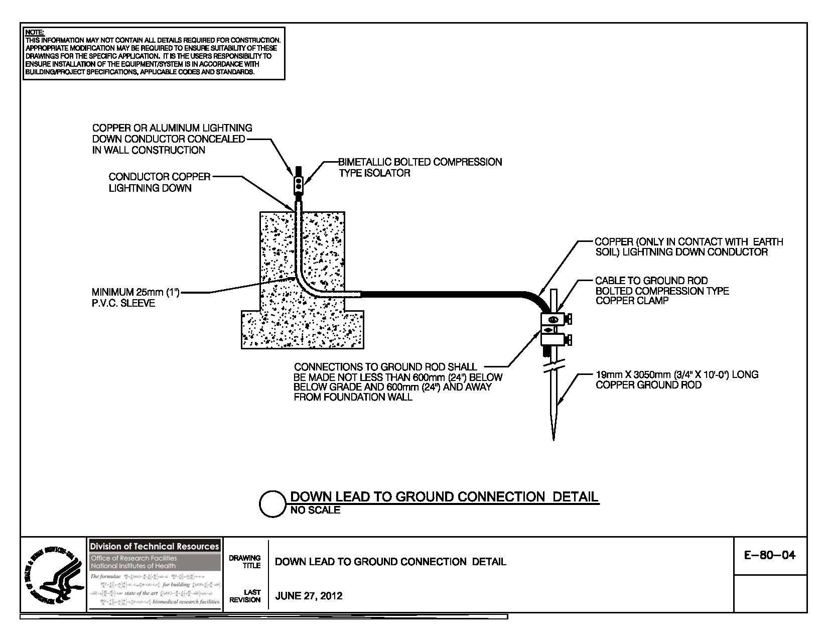 Electrical Grounding Details