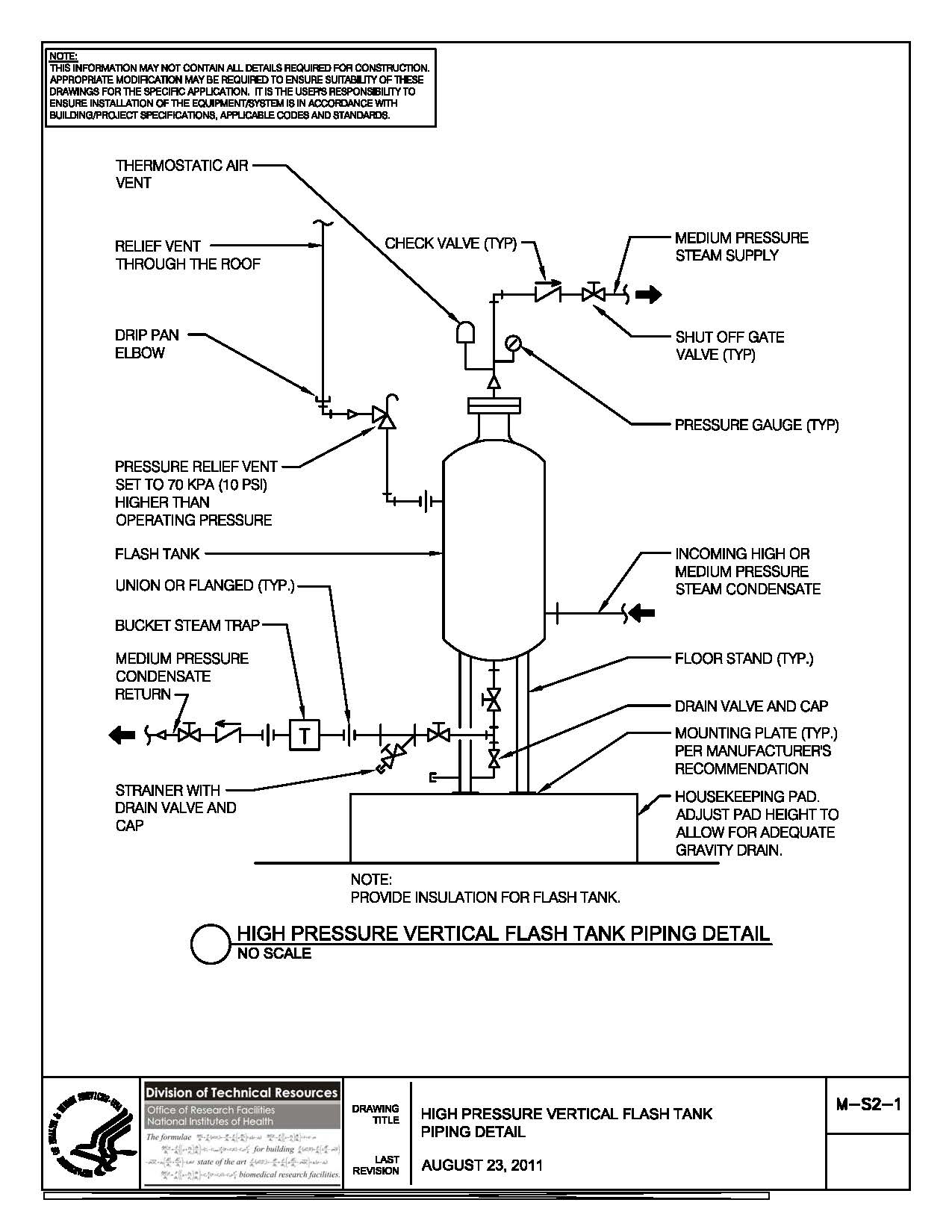 NIH Standard CAD Details