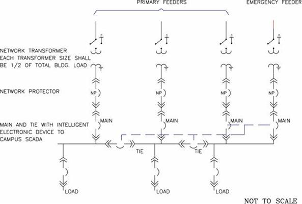 [DIAGRAM] A Line Diagram - MYDIAGRAM.ONLINE