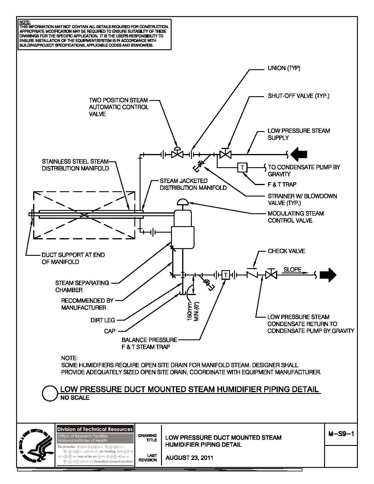 NIH Standard CAD Details